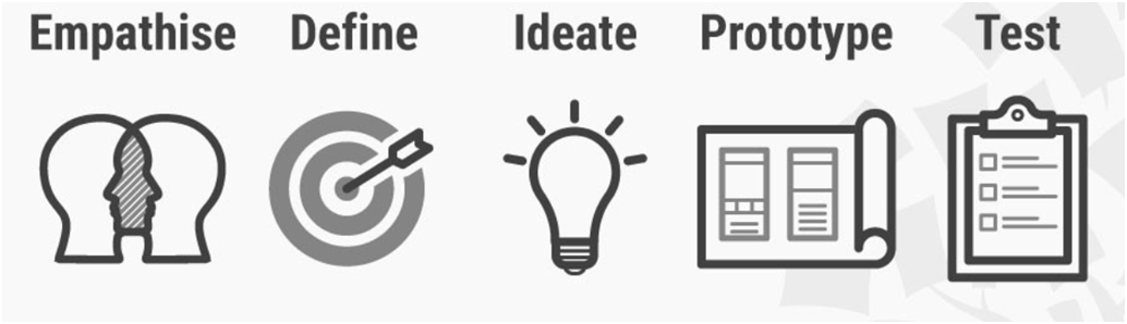 PELUANG BISNIS STARTUP 2020 - KOPERASI.NET